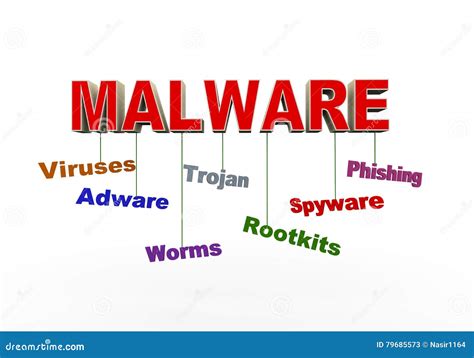 3d Concept Of Malware Stock Illustration Illustration Of Protection 79685573