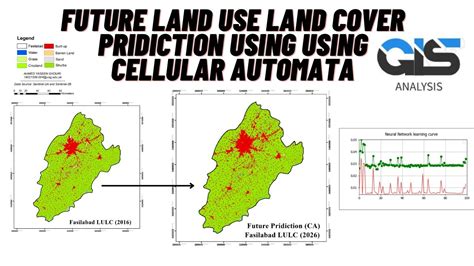 Future Prediction Of Lulc Using Cellular Automata Model Ann Ca