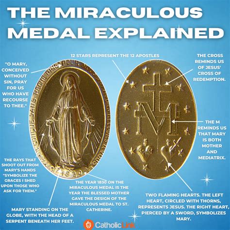 What Is The Miraculous Medal Artofit