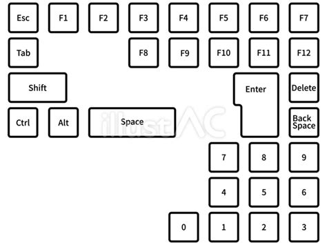 Free Vectors Computer Keyboard Key Icon