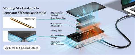 Gigimundo 10 In 1 Usb C Hub With M 2 Ssd Enclosure Docking Station