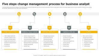 Five Steps Change Management Process For Business Analyst PPT Example