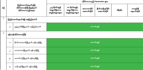 ၂၀၂၃ ခုနှစ် စက်တင်ဘာလအတွင်း ဝန်းကျင်လေထုအရည်အသွေးလေ့လာဆန်းစစ်ခြင်းနှင့် ပတ်သက်၍ သတင်းထုတ်ပြန်ချက