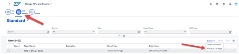Sap Mdg Change Request Analytics Configure Compli Sap Community
