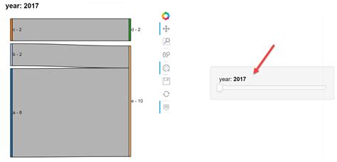 Python 3x Is There A Way To Filter Dimension In Holoviews Sankey