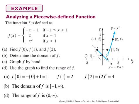 section 2 4 library of functions piecewise defined function ppt