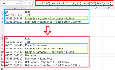 spreadsheet esproc spl official website