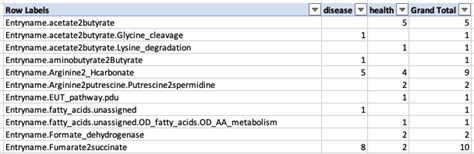 interpreting big map outputs · issue 18 · medema group big map · github