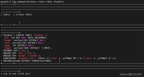 【mysql】视图索引练习 csdn博客