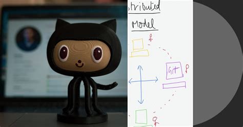 list version control with git curated by kunal khurana medium