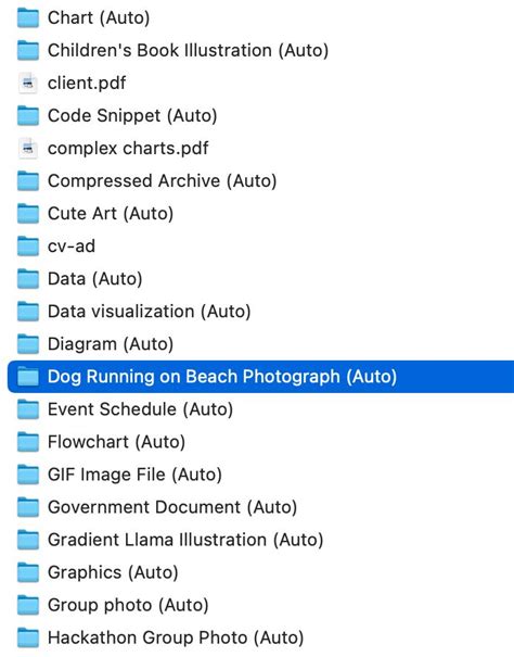Dhyey Shah On Linkedin This Is An Amazing Idea 🤩👏🏻