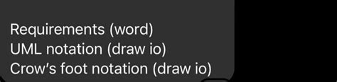 solved requirements word uml notation draw io crow s