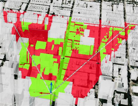 Perform Visibility Analysis To Increase Security Documentation