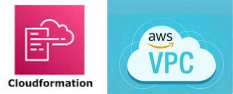 mahira technology pvt ltd on linkedin aws cloudformation template aws