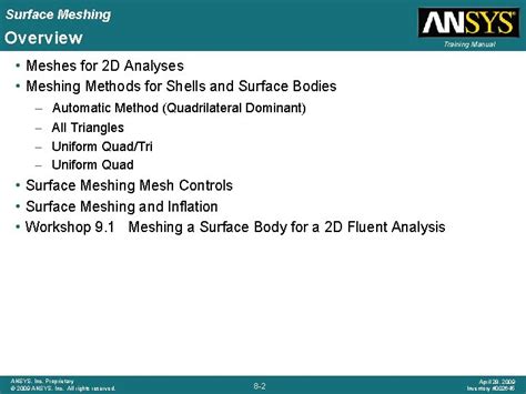 Chapter 8 Surface Meshing ANSYS Meshing Application Introduction