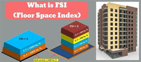 Civiconcepts Make Your House Perfect With Us