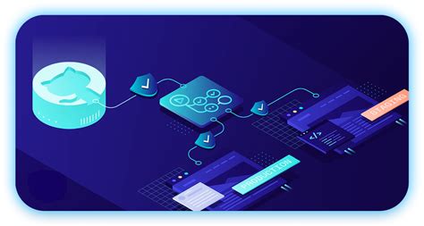Security And Automation For Deployments To Github Actions