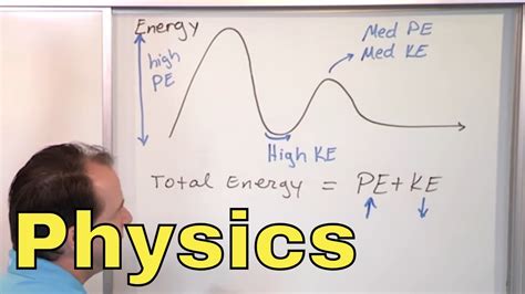 01 Introduction To Physics Part 1 Force Motion And Energy Online
