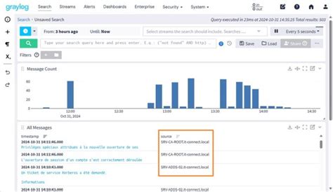 Comment Envoyer Les Logs Windows Vers Graylog Avec Nxlog