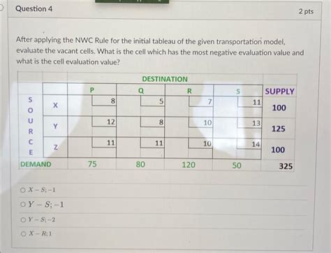 Solved After Applying The Nwc Rule For The Initial Tableau