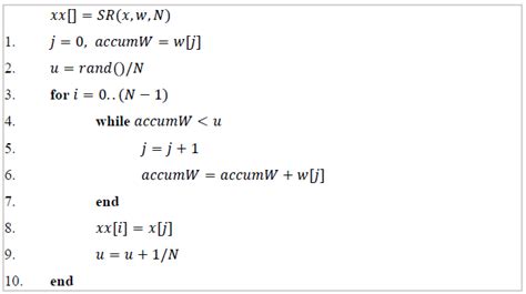 Systematic Resampling Pseudocode Download Scientific Diagram