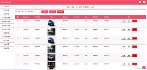 附源码 Jspssm计算机毕业设计电动汽车管理系统nypa4【源码、数据库、lw、部署】 Csdn博客