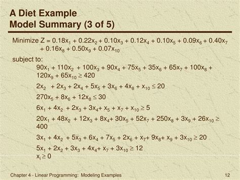 Ppt Chapter 4 Linear Programming Modeling Examples Powerpoint