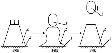 Nanometer Material Ejection Acceleration Method Eureka Patsnap