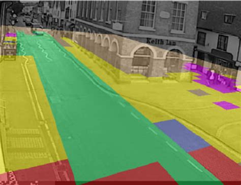 Top Unsupervised Classification Result On Ware Cells In The Same
