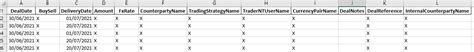 Python How To Use Explainerdashboard With Sklearn Pipeline Stack