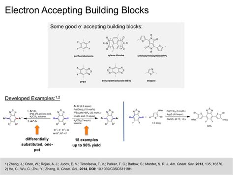 Ch Functionalizations On Electron Deficient Aromatics In The Synthesis Of Pi Conjugated