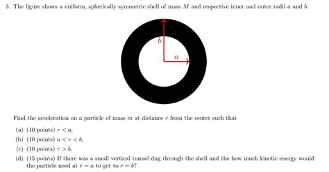 Solved 3 The Figure Shows A Uniform Spherically Symmetric