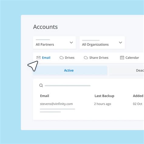 Data Backup And Disaster Recovery Solutions Dropsuite A Ninjaone Company