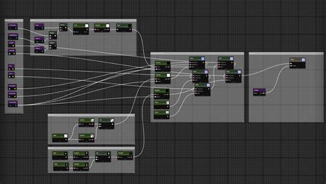 Getting Started With Texture Graph Tutorial