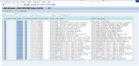 How To Find Standard Task And Workflow Template Fo Sap Community