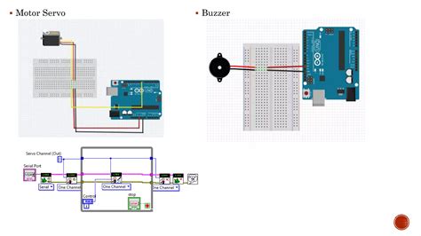 project automatic dispenser labview arduino pptx