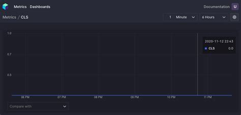how to measure next js web vitals using quickmetrics