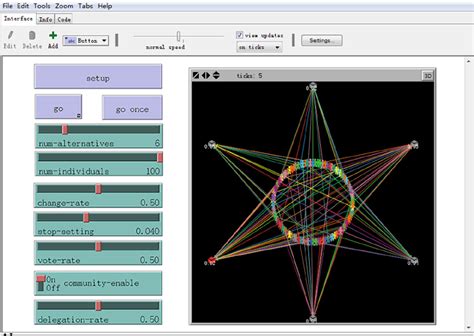 Figure 12 From Analysis Of User Network And Correlation For Community Discovery Based On Topic