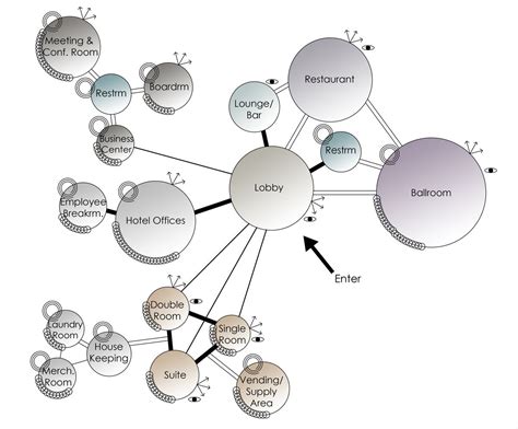 DIAGRAM Use Case Diagram Customers Suppliers Manufacturers MYDIAGRAM ONLINE