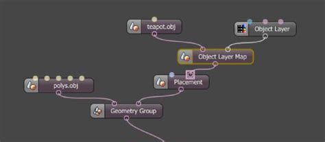object layer map