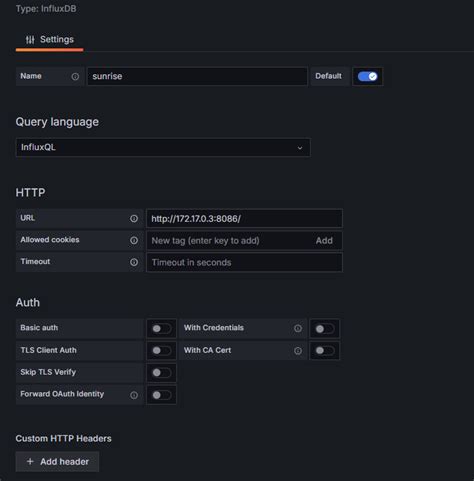 Grafanainfluxdb On Docker In Windows Influxdb Grafana Labs