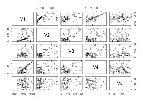 62 Prototype Based Clustering Or Partitional Clustering Machine