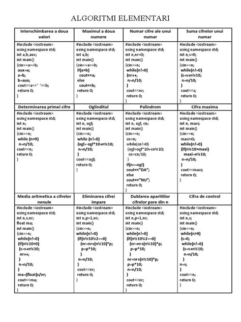 Algoritmi Elementari Pdf Namespace Onomastics