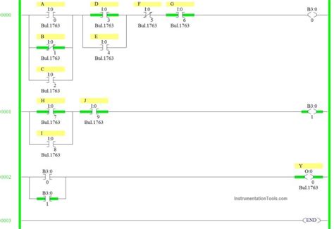Plc Program To Simulate Gate Array Logic Instrumentationtools