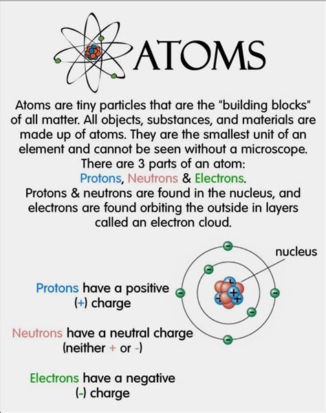 Class 10 Science Light Reflection And Refraction Notes Important