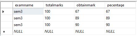 35 SQL Functions Explained In Detail Practical Examples GoLinuxCloud