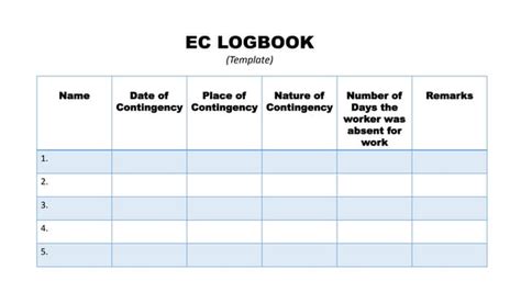 Department Of Labor And Employment Employees Compensation Logsheet Pdf