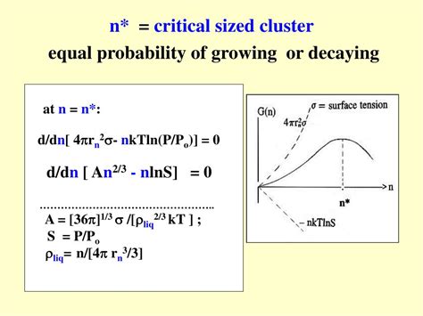 Ppt The Scaling Of Nucleation Rates Powerpoint Presentation Free