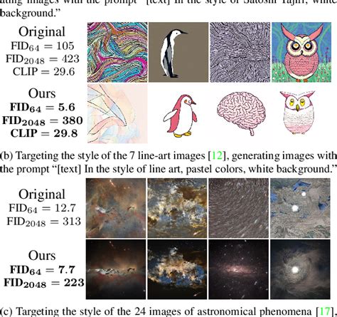 Figure 4 From Exploiting The Signal Leak Bias In Diffusion Models