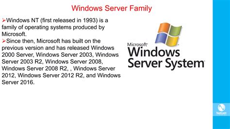 Understanding The Windows Server Administration Fundamentals Part 1